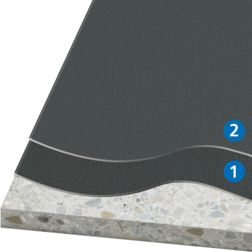 Two-layer surface protection system OS 8 | System K5 | KLB